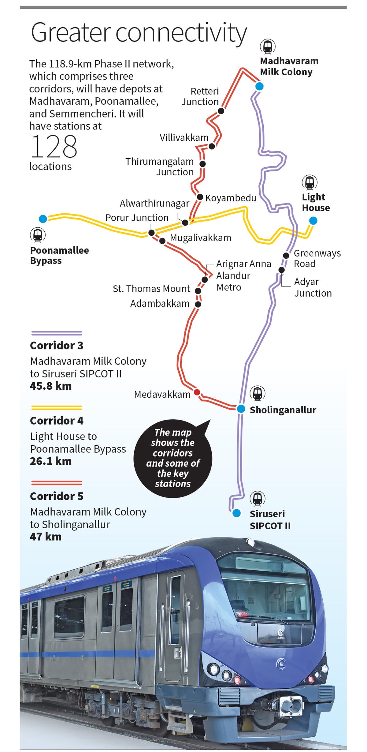 Delhi Metro Rail Corporation likely to handle maintenance, operation of CMRL’s Phase II Network ...